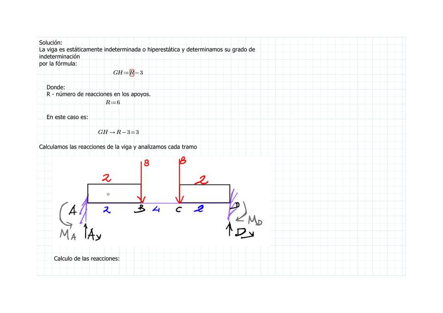 DOBLE INTEGRACION VIGA SIMETRICA DOBLEMENTE EMPOTR | Yark | uDocz