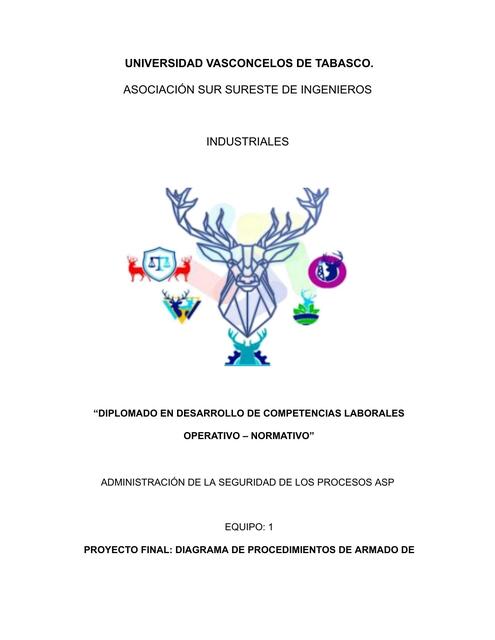 DIAGRAMA DE PROCEDIMIENTO DEl ARMADO DE ANDAMIO 1 | Digla maria | uDocz