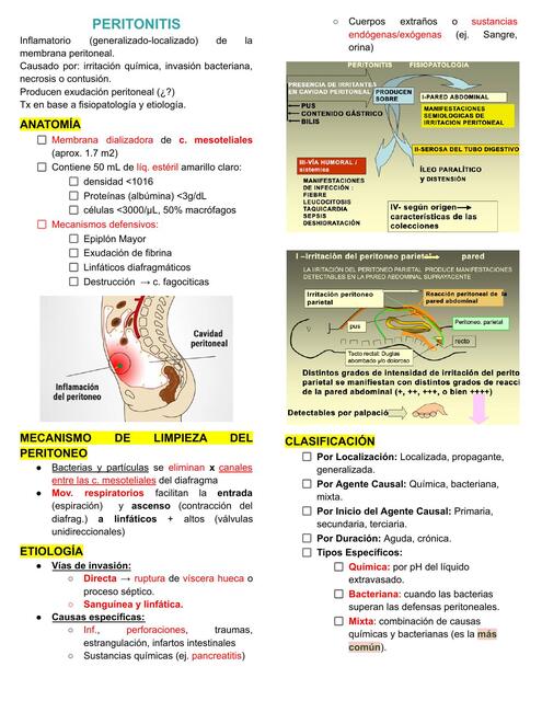 PERITONITIS | medstart | uDocz