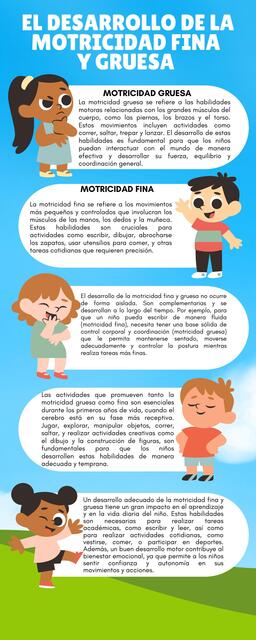 El desarrollo de la motricidad fina y gruesa | Lulu | uDocz