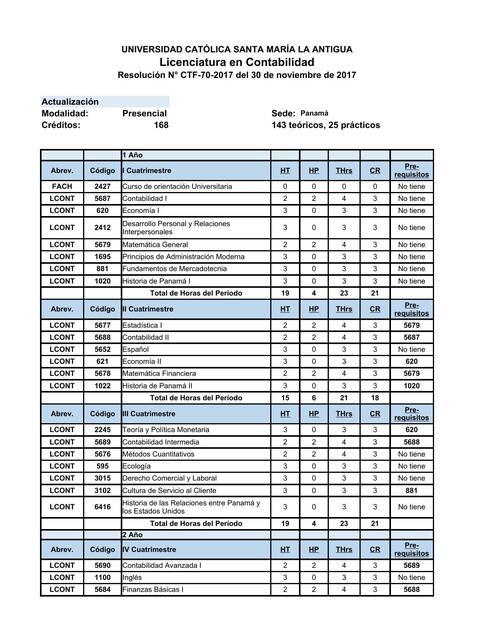 Plan LCont APROB 30nov17ed | Emy pinto | uDocz