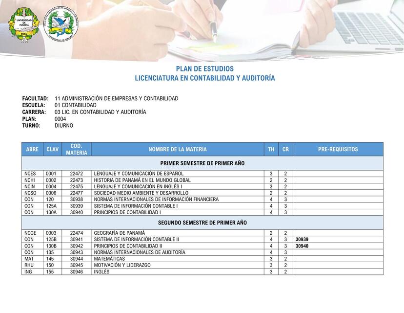 PLAN DE AUDITORIA PARA LA WEB 0 | Emy pinto | uDocz
