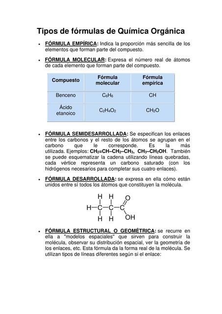 Tipos de fórmulas de Química Orgánica | yak marri | uDocz