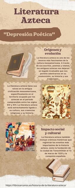 Infografía Lit Azteca y Colonial | Yass | uDocz
