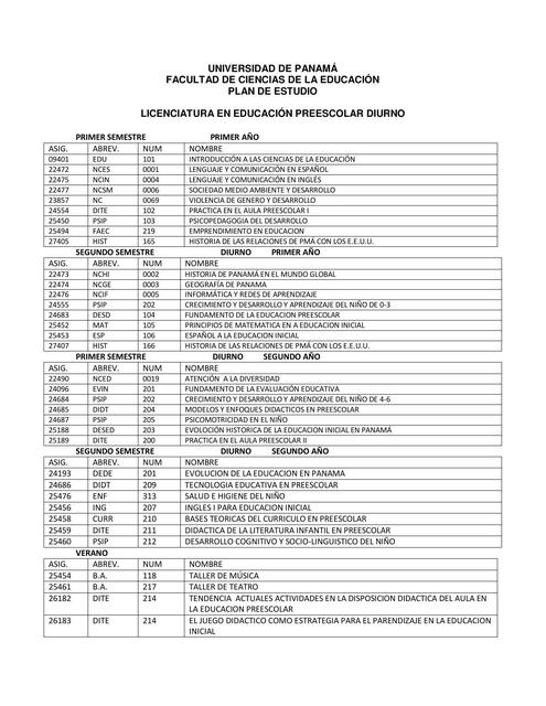 LICPREESCOLAR | Emy pinto | uDocz
