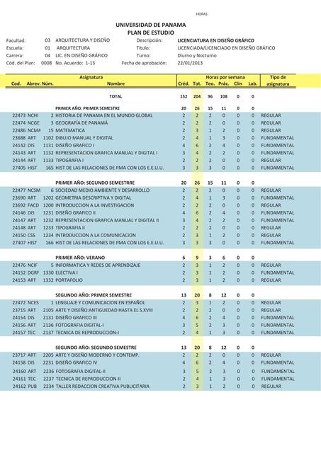 GRAFICOPLAN | Emy pinto | uDocz
