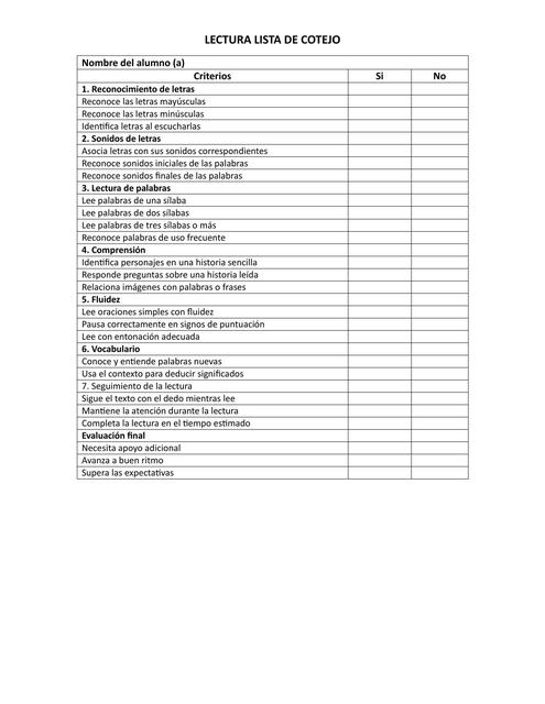 LECTURA ESCRITURA Y MATEMATICAS LISTA DE COTEJO | Luis | uDocz