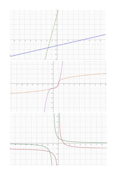 calculo | DAILA PILAR | uDocz