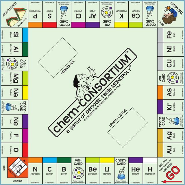 Juego didactico de Quimica | Adriana Paz | uDocz