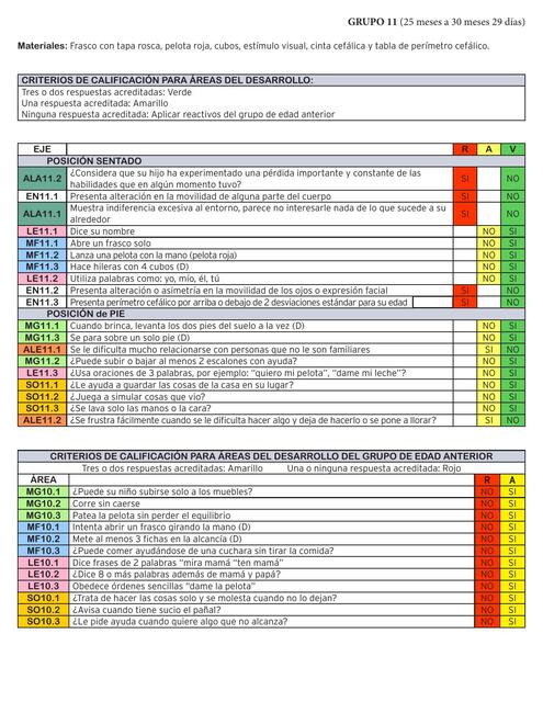 dato personal y calculo de edad 10 | Mayte Gomez | uDocz