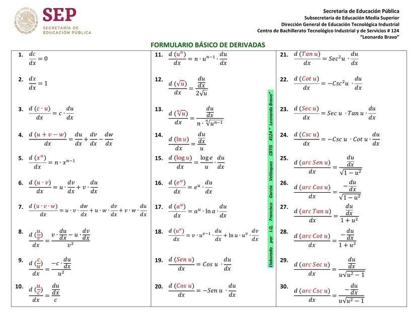 FORMULARIO BÁSICO DE DERIVADAS 1 | Piña Hernández | uDocz