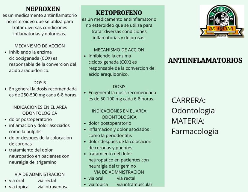 ANTIINFLAMATORIOS Triptico | NIK | uDocz