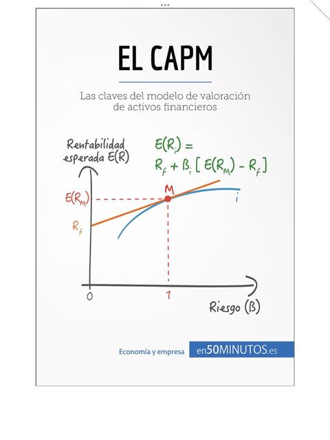 EL CAPM | Enlace | uDocz