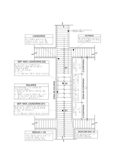 detalle de columna | francisco gomez | uDocz