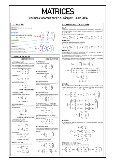 Matrices | Erick Vásquez | uDocz