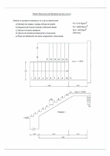 inbound | Franco | uDocz