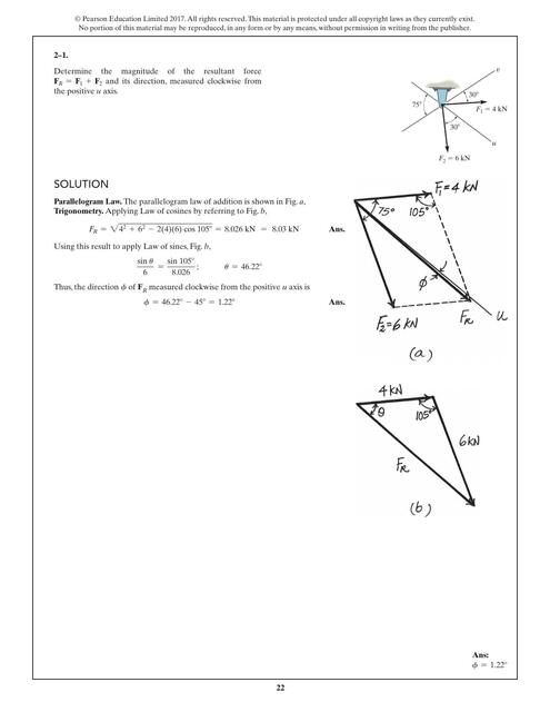 Chapter 2 | Manuel | uDocz