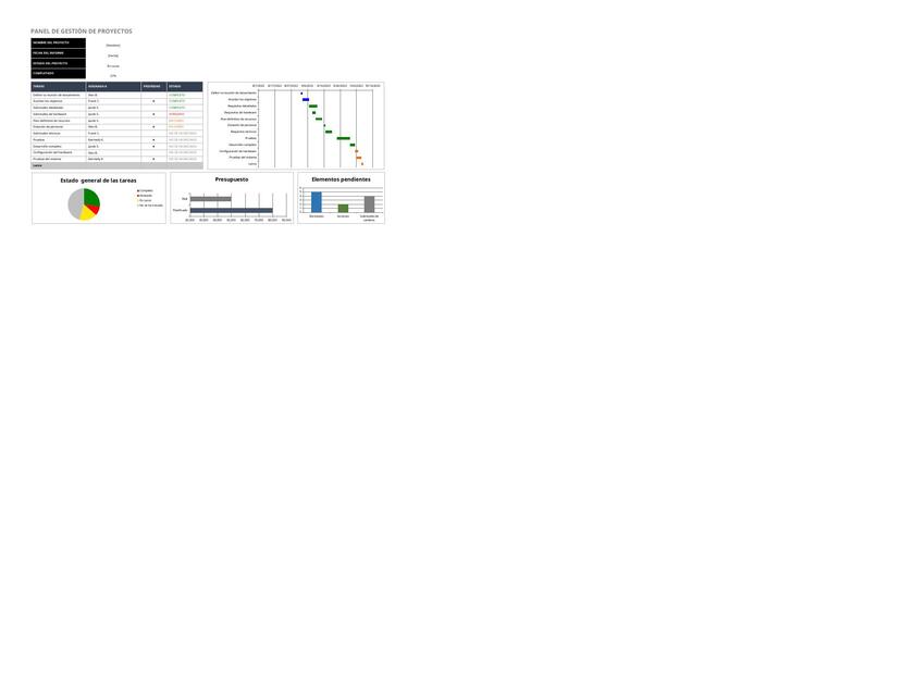 Dashboard Project Management v1 | KEVIN ARNOLD | uDocz