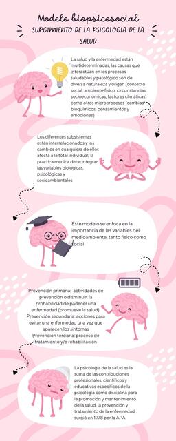 salud | Herrera Martínez Magaly Yamilé | uDocz