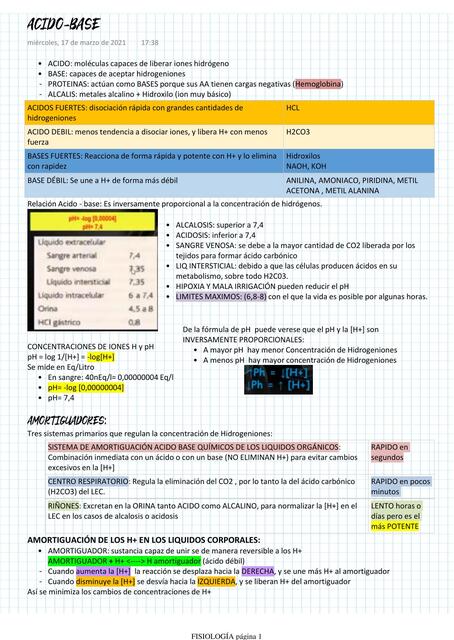 FISIOLOGIA HUMANA ACIDO BASE | PRo.BioMedic | uDocz