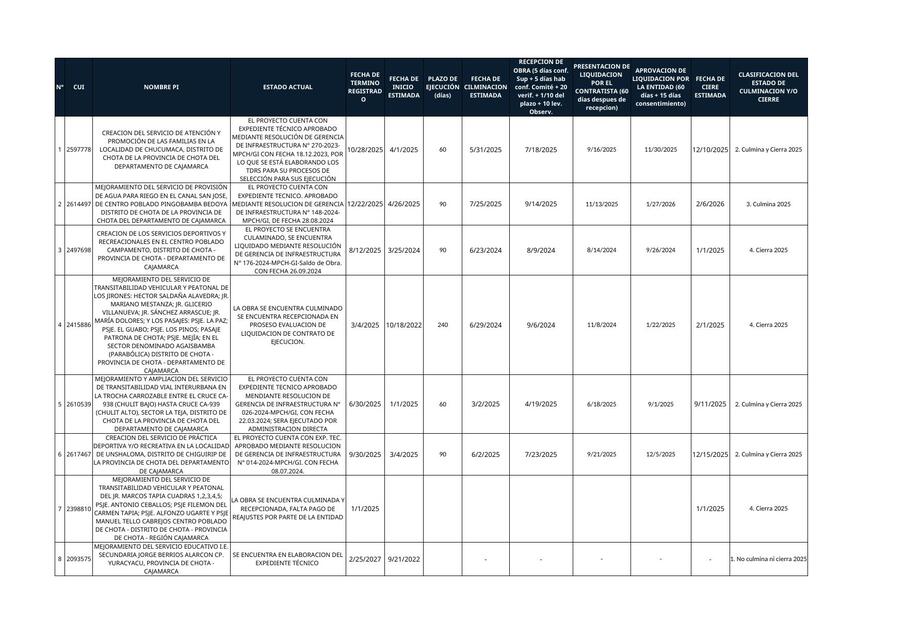 OBRAS | dilmer quintana | uDocz