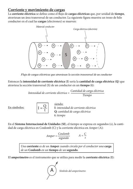3 corriente | Veronica | uDocz