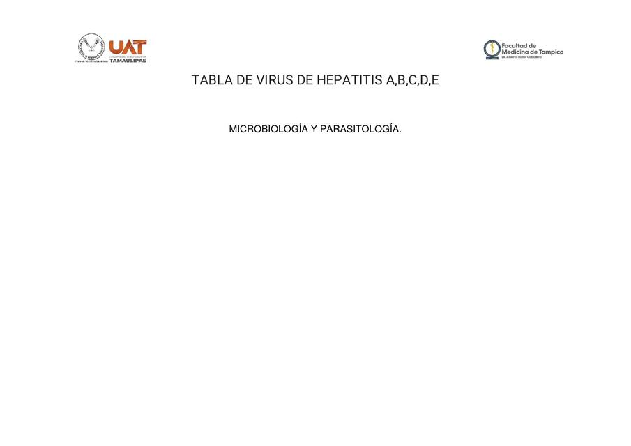 Tabla de virus de Hepatitis | Alessandro Vega | uDocz