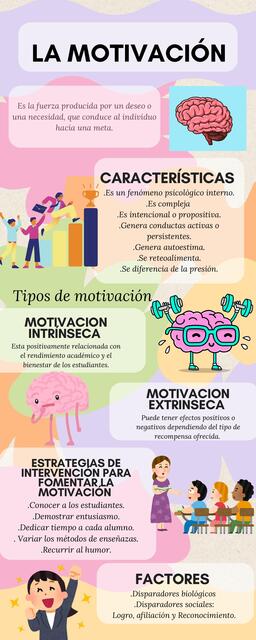 Infografia Ruth Mary Udocz
