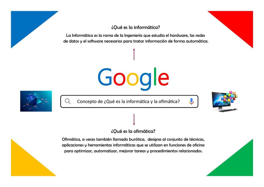 OFIMATICA E INFORMATICA | ABY_ABY777 | uDocz