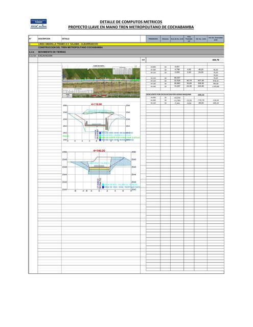 DETALLE DE COMPUTOS METRICOS PROYECTO LLAVE EN MANO TREN METROPOLITANO ...