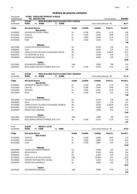 Análisis de costos Arquitectura | LUIS ANGEL SANCHEZ RODRIGUEZ | uDocz
