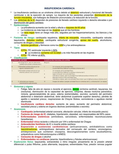 INSUFICIENCIA CARDIACA CON FEVI REDUCIDA O CONSERVADA Cardiologia ...