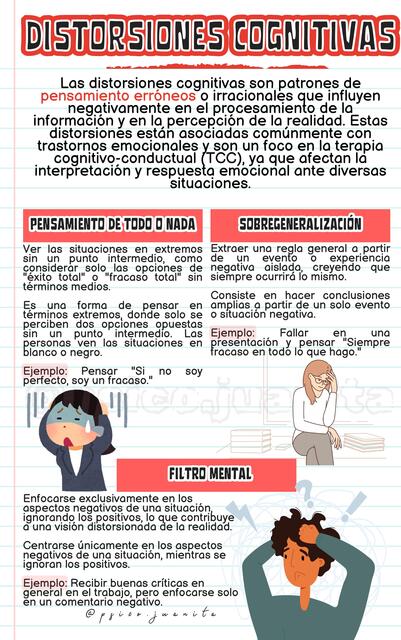 Distorsiones Cognitivas | Psico.Juanita | uDocz