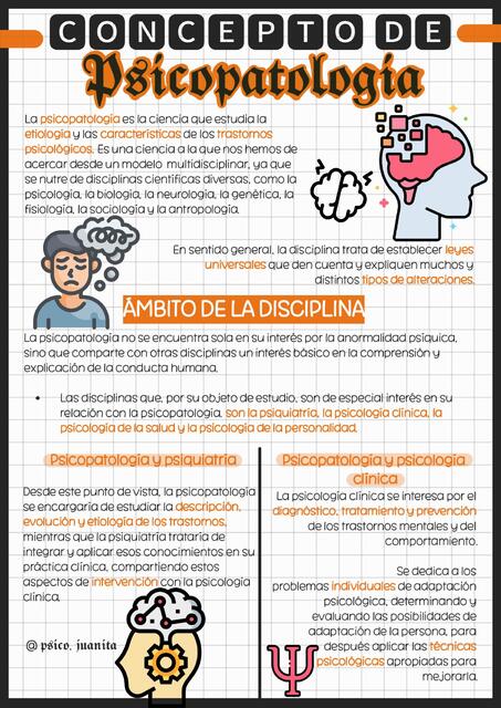 Introducción Psicopatología | Psico.Juanita | uDocz