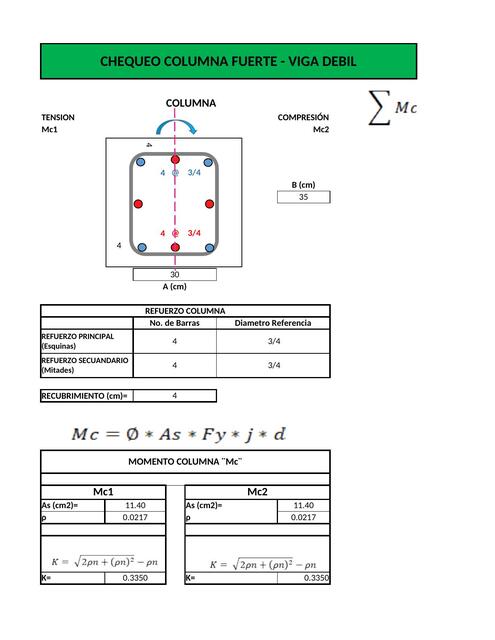chequeo de columna fuerte y viga devil | Elser yuber | uDocz