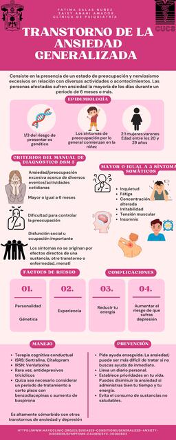 TRANSTORNO DE LA ANSIEDAD GENERALIZADA | DAISY ANAHI AMADOR LOPEZ | uDocz