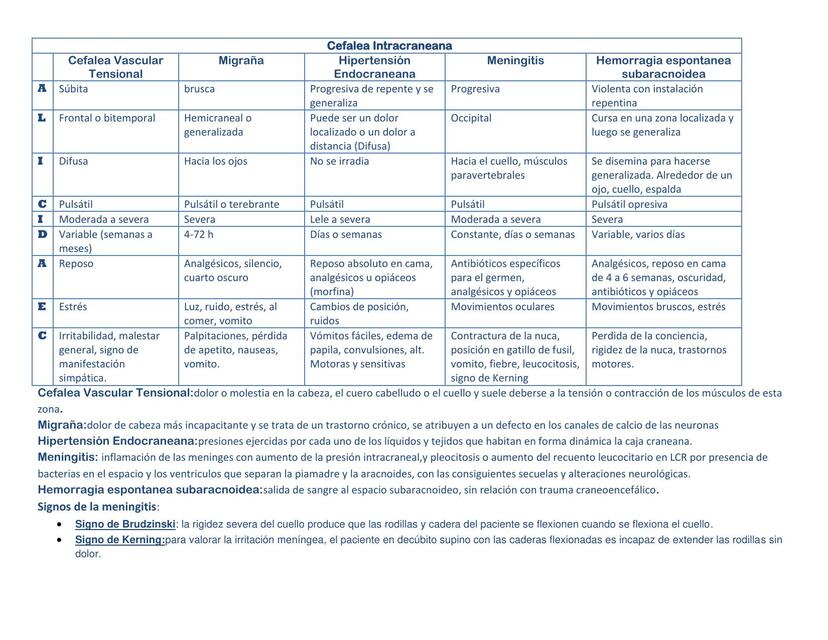 ALICIDAEC | Norelis | uDocz