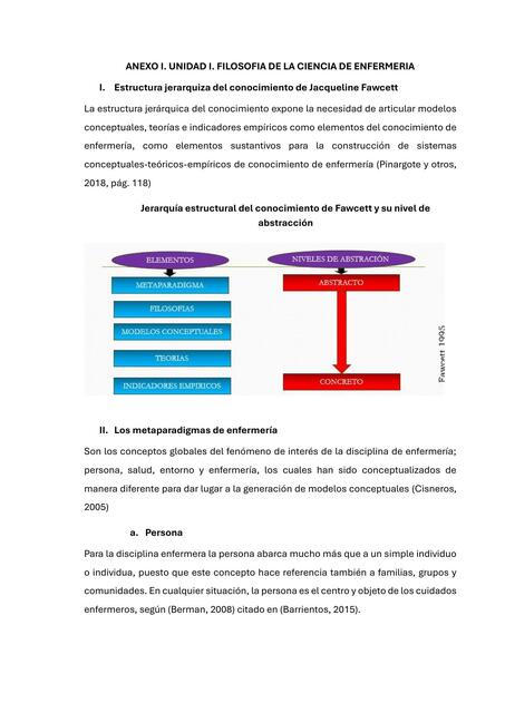 Filosofía de la ciencia de enfermería | Leani | uDocz