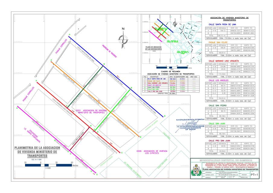 02 ACAD A V TRANSPORTES CIPRESES SAN MARTIN Rev 02 | Nilton Centeno | uDocz