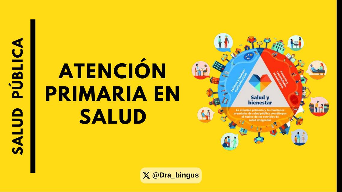 APS | Dr. Bingus | uDocz