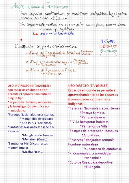 ÁREAS NATURALES PROTEGIDAS | Samanta | uDocz