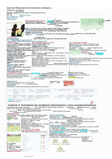 Capitulo 8 y 9 Farmacologia Katzung DACDH | Dayana Alejandra | uDocz