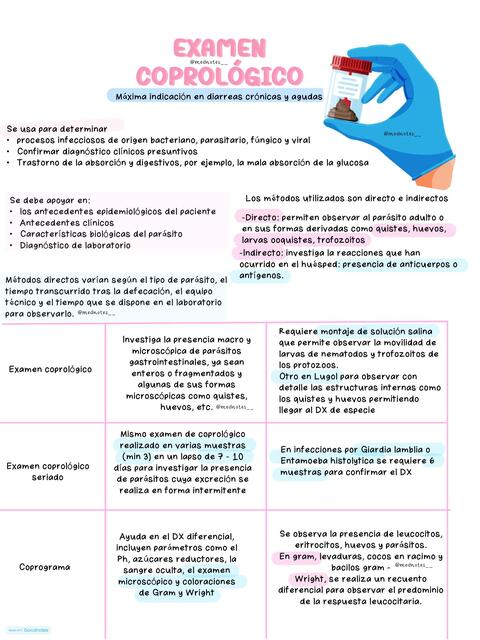 Examen Coprológico | Med Notes | Estudiante de medicina | uDocz