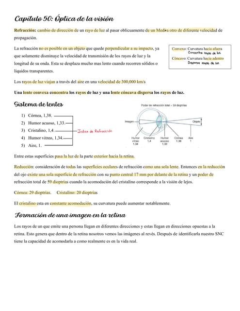 Fisiología óptica del ojo | Sherlyn | uDocz