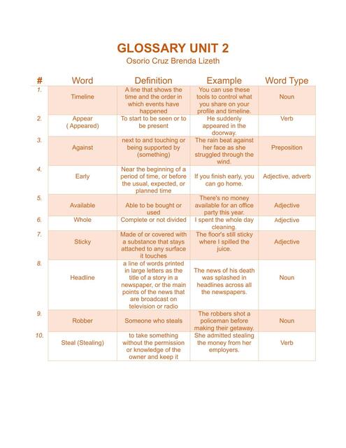 GLOSSARY UNIT 2 | Lizeth | uDocz