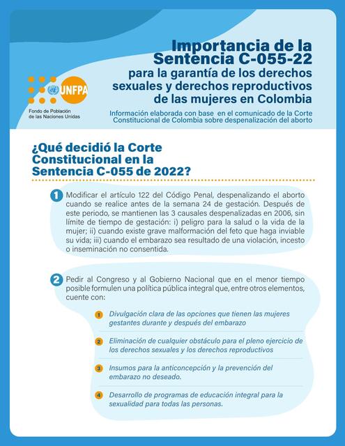 importancia sentencia c 055 22 1 | Franger | uDocz