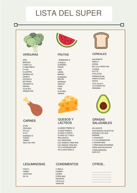 Lista del super alimentos | Alejandro | uDocz