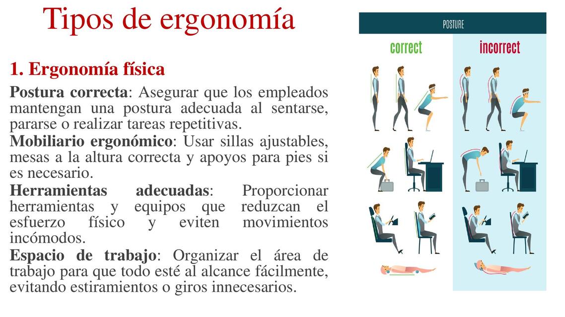 tipos de ergonomia | Edison Galvez | uDocz