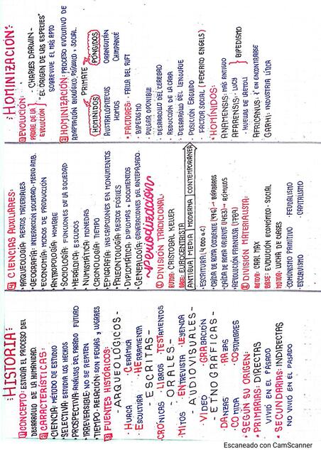 Historia | Esthephani | uDocz