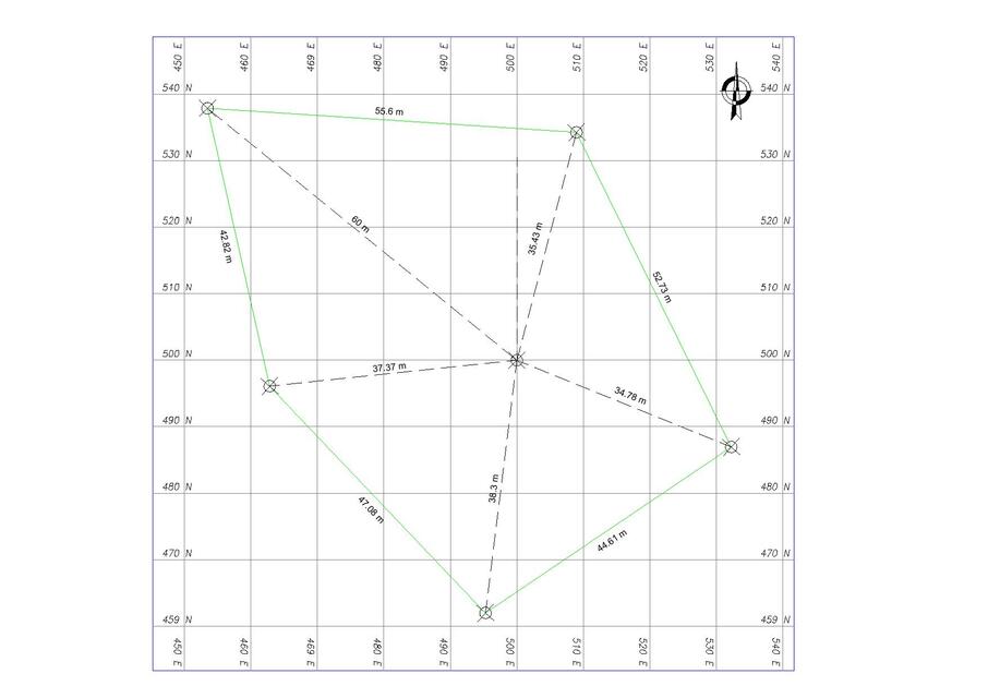 metodo radial Layout1 | Jhon | uDocz